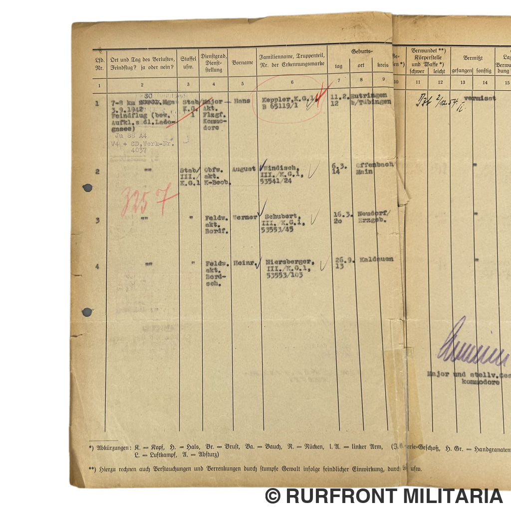 Luftwaffe loss report Major Hans Keppler Kampfgeschwader 1 Hindenburg ...