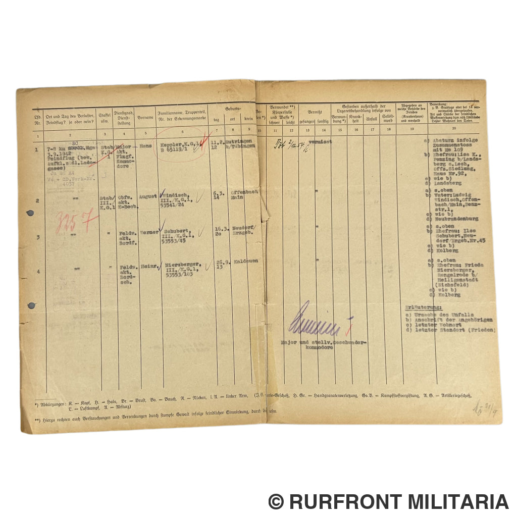 Luftwaffe loss report Major Hans Keppler Kampfgeschwader 1 Hindenburg ...